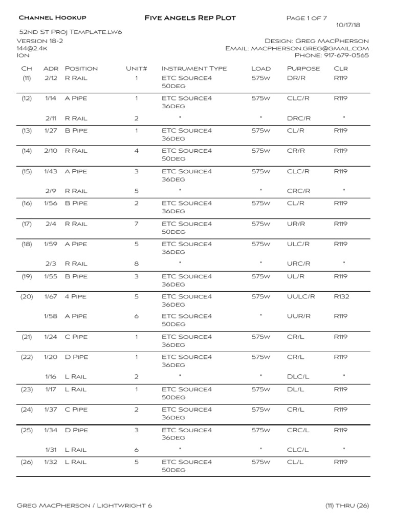 Channel Hookup - 52nd ST Proj Template | PDF | Lighting | Glass ...