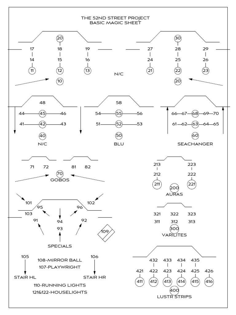 FiveAngels 10-18-2 Magic Sheet | PDF