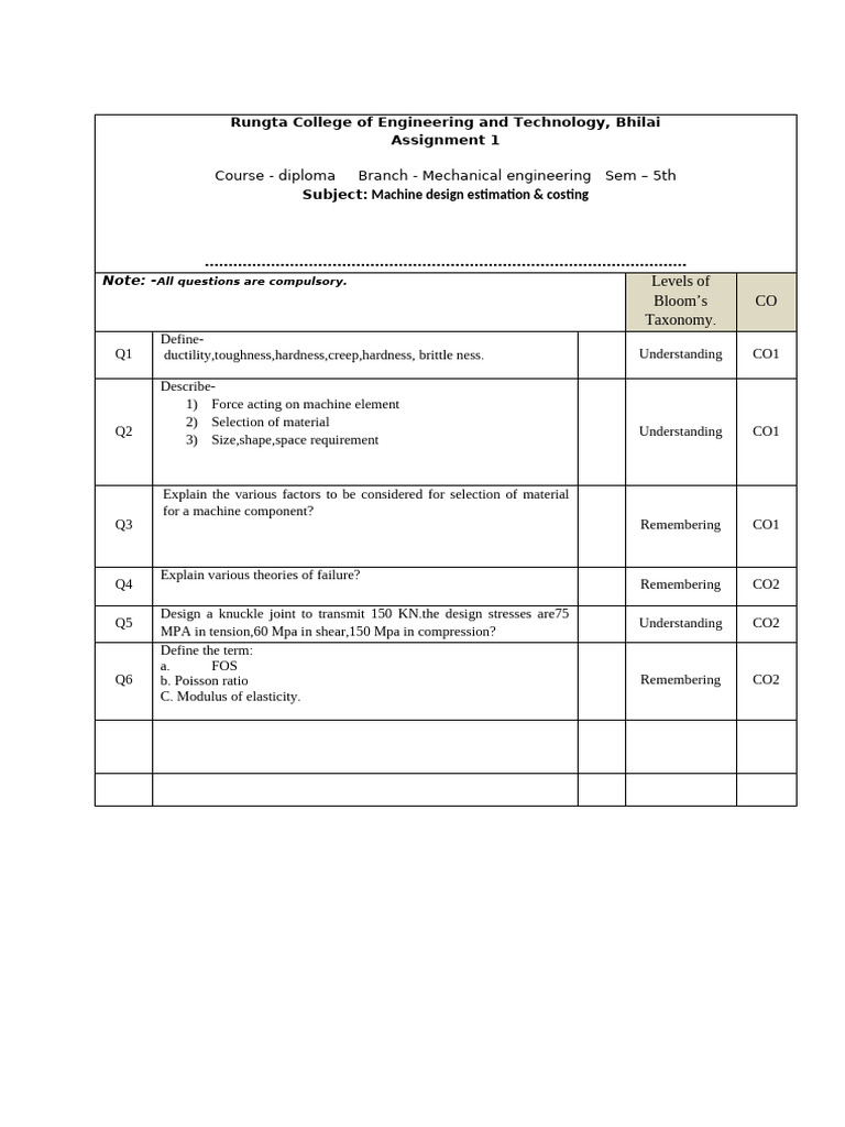 DIPLOMA MDEC Assignment I Mech 5th Sem | PDF