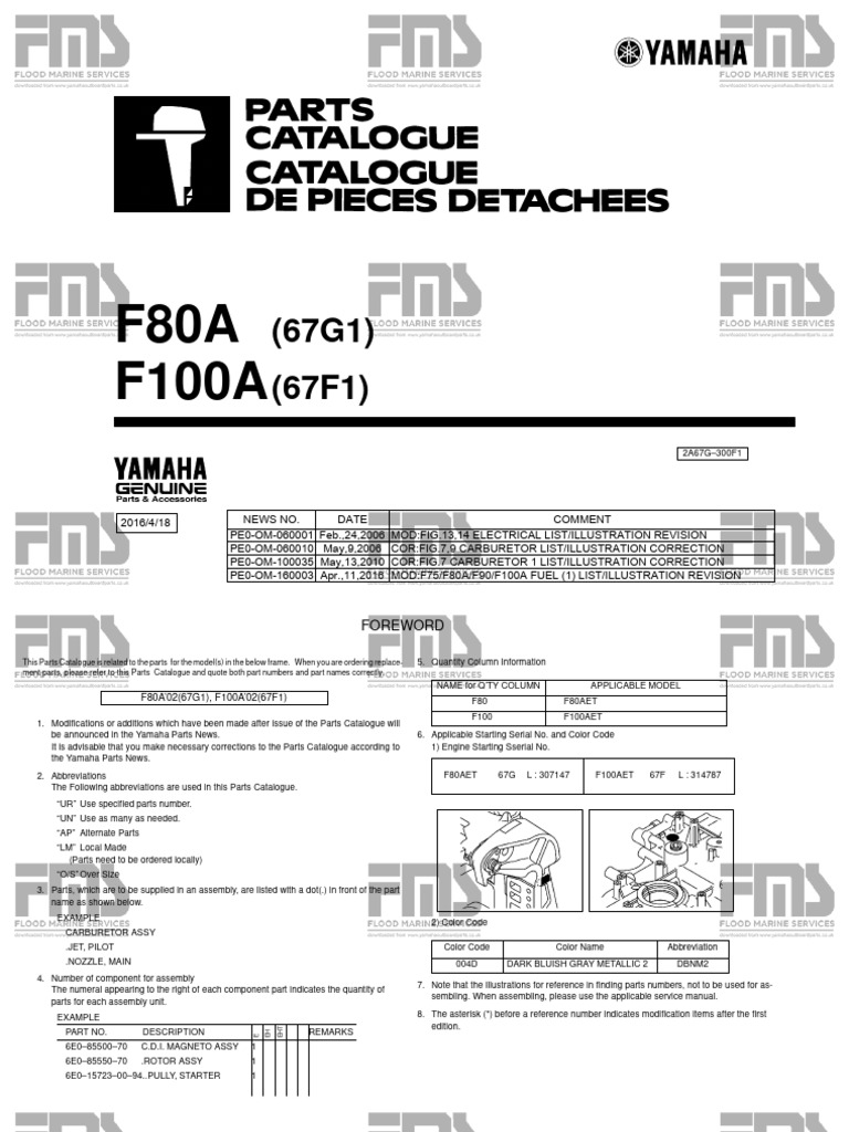 F80A | PDF | Vehicle Technology | Engines
