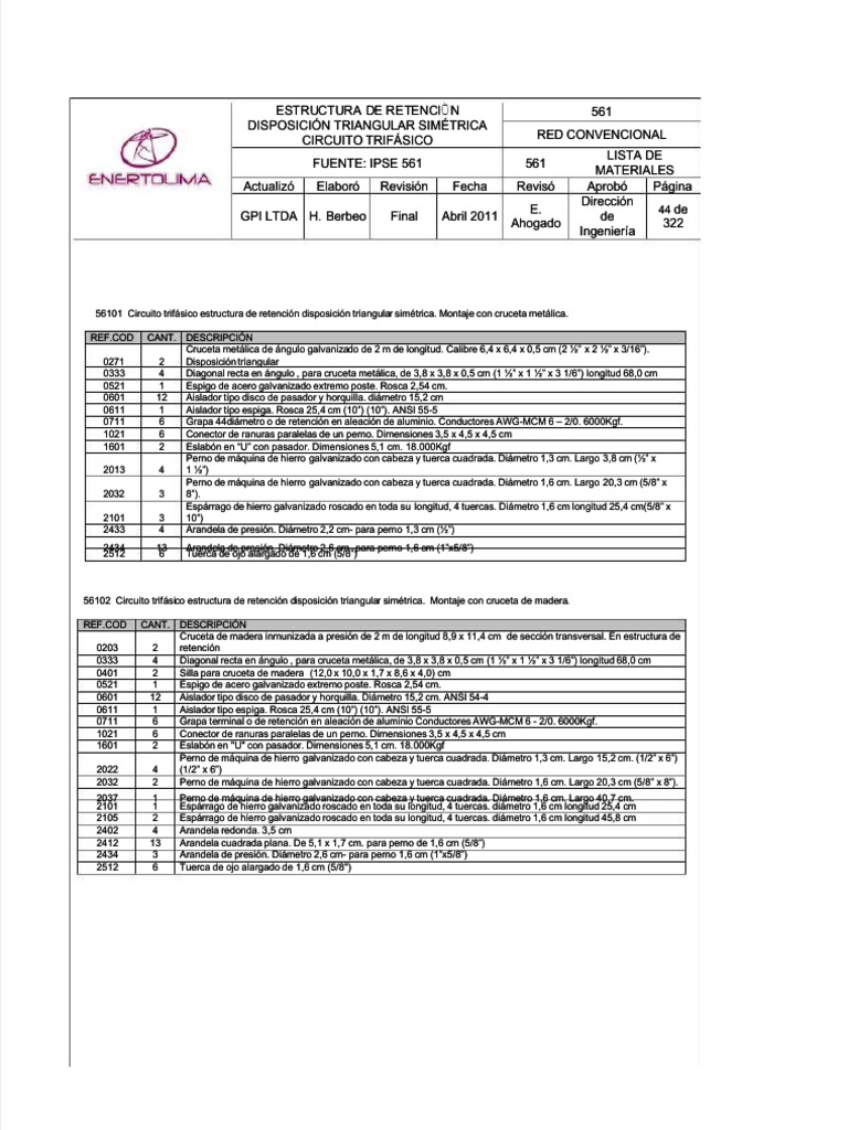 PDF Normas Icel Compress | PDF | Tornillo | Arandela (Hardware)