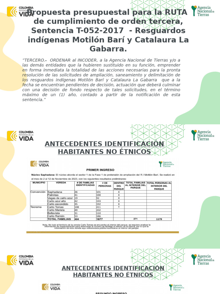Presentación CATATUMBO 062024 | PDF