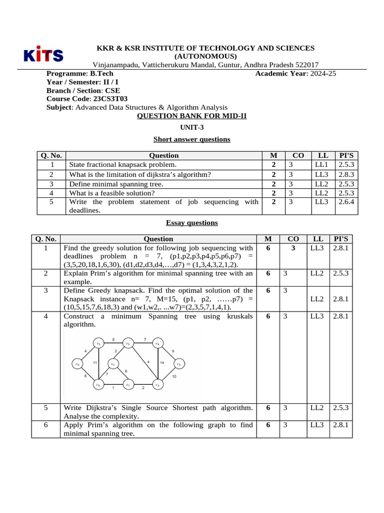 II-B.Tech - I-Sem - Mid 2 QB - (R23) ADSAA - Final | PDF | Dynamic Programming | Graph Theory