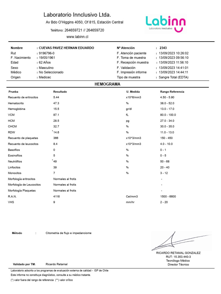 Hemogram A | PDF | Fisiología | Fluidos corporales