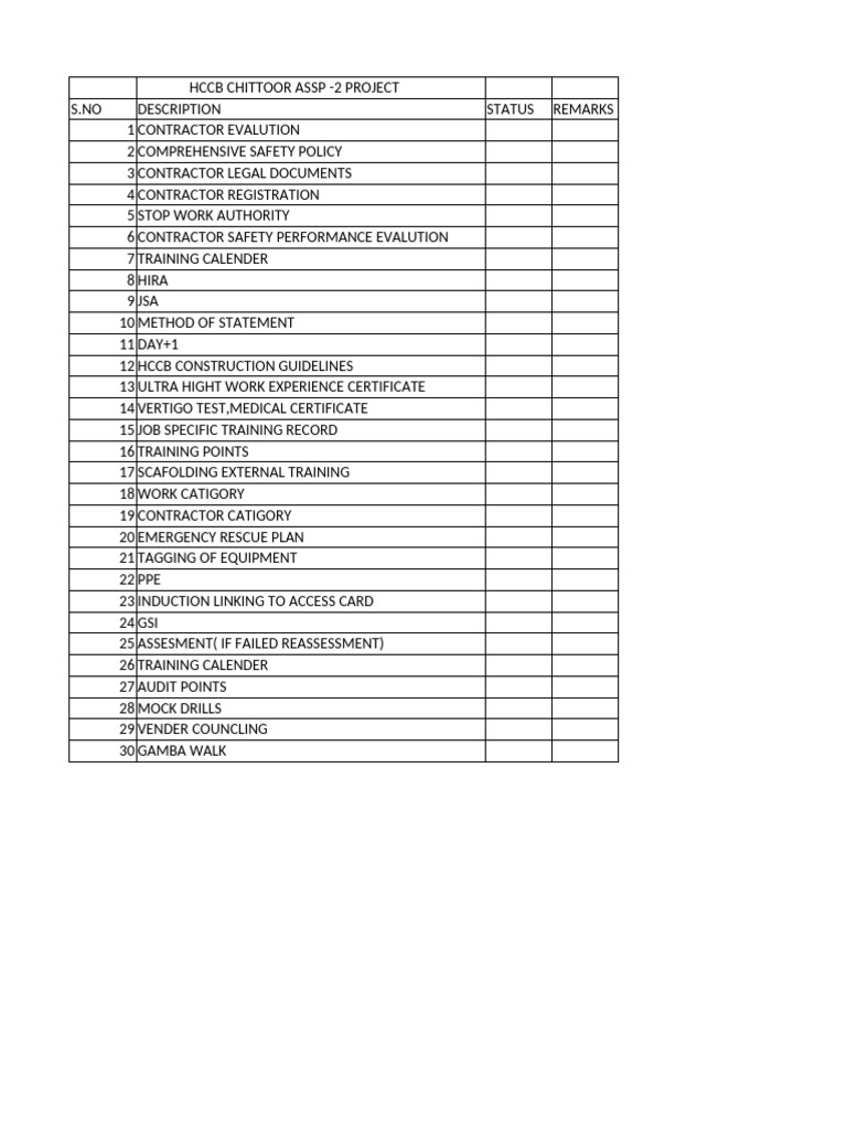 Audit Points 12.04.24 | PDF | Business | Finance & Money Management
