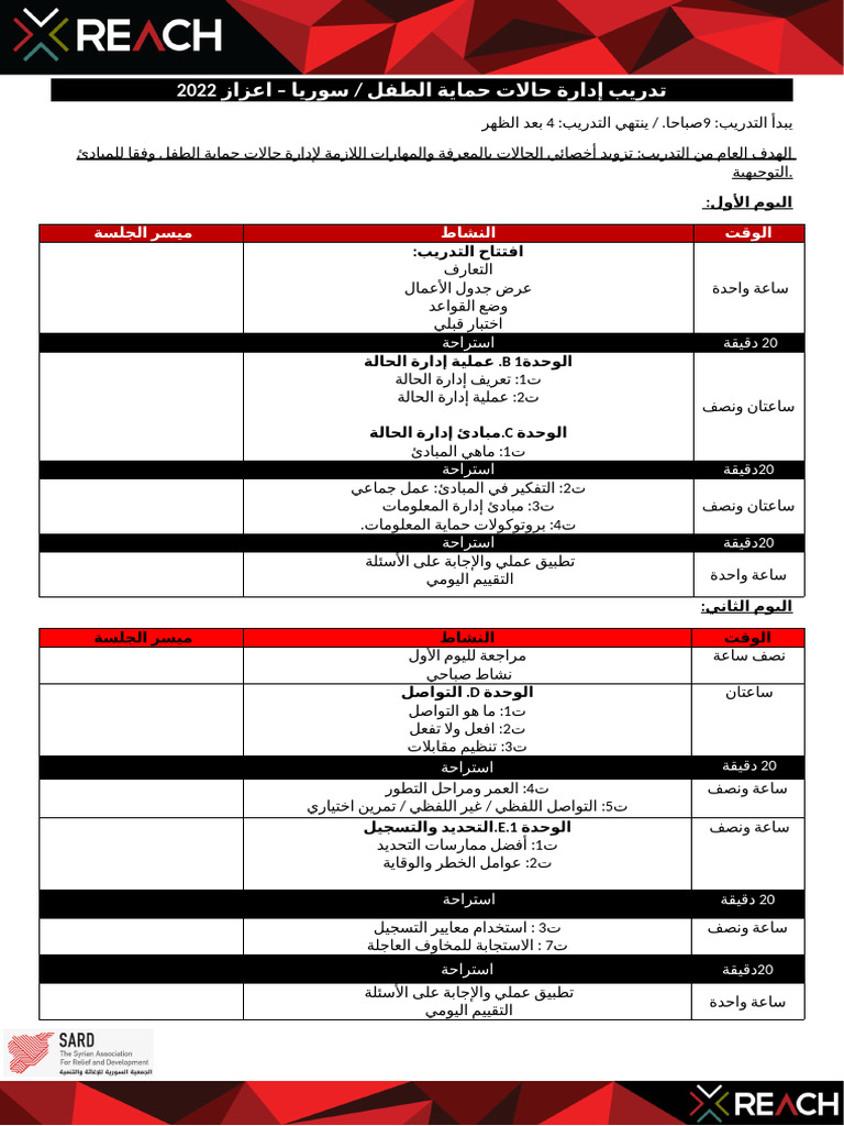 Case Management Training Agenda | PDF