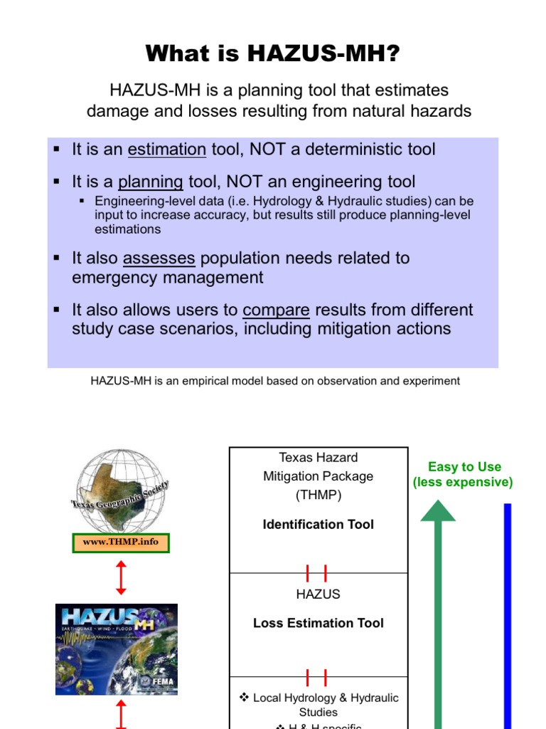 HAZUS Presentation | Emergency Management | Esri