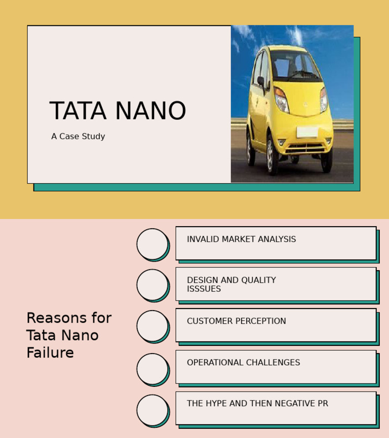 Tata Nano | PDF | Computers