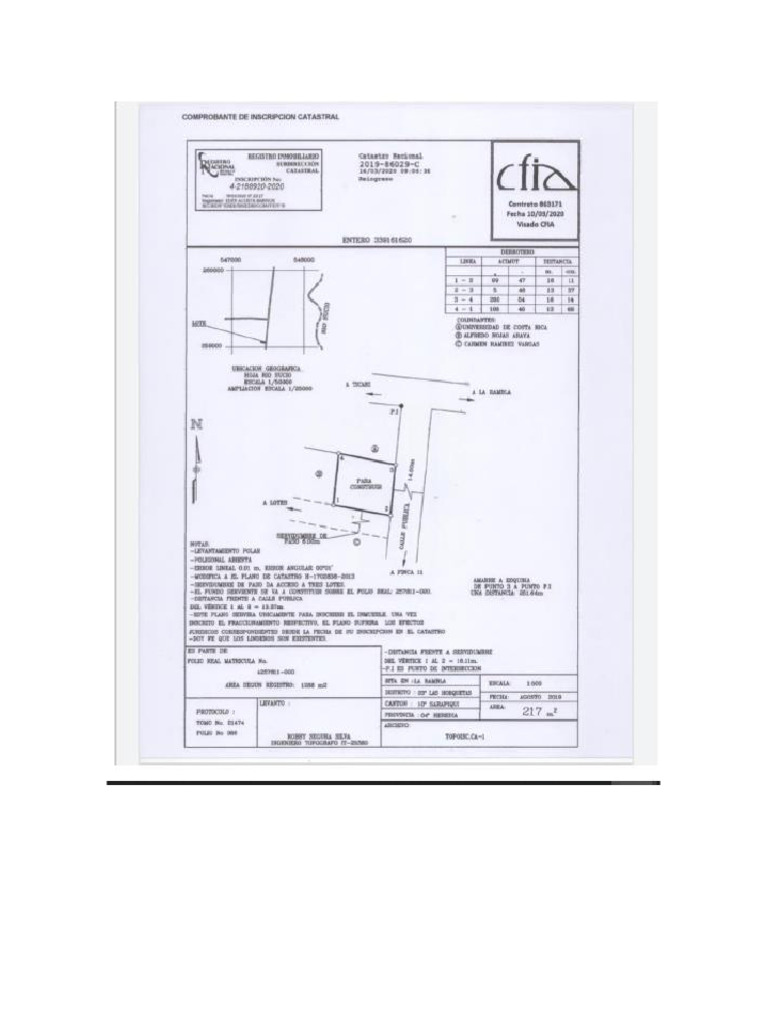 Ejemplo de Plano | PDF