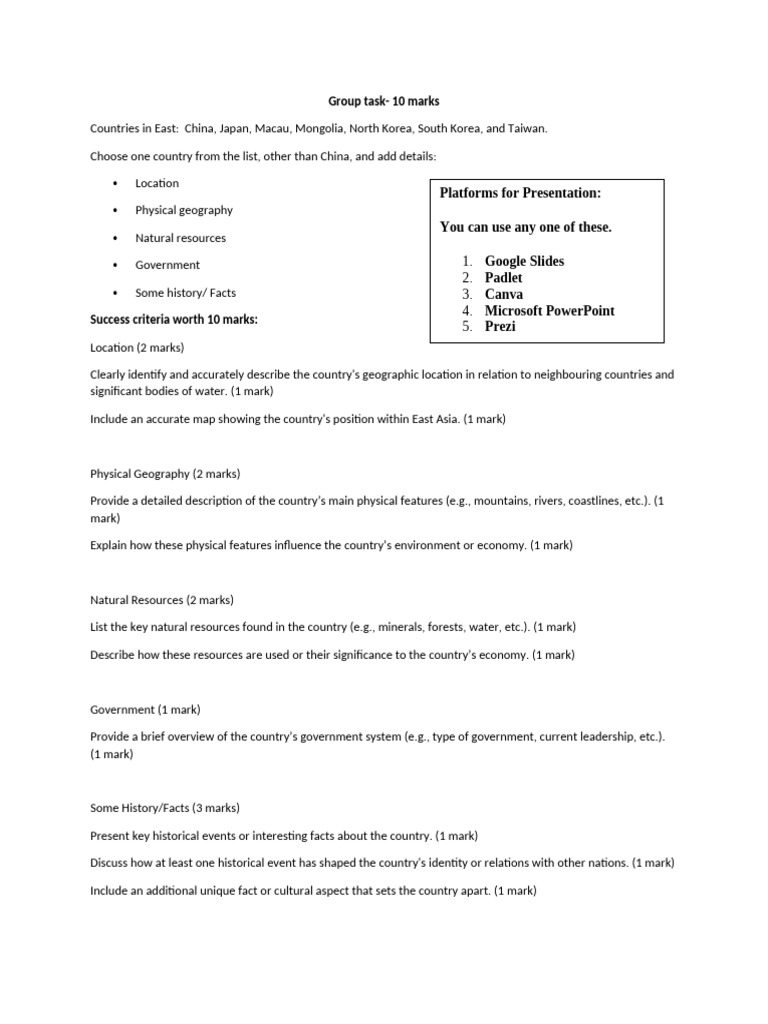 East Asian Country Project | PDF
