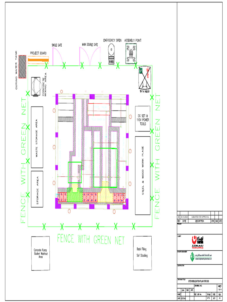 DSS MO-1-Model | PDF