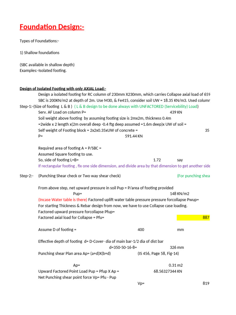 Foundation Design-Axial Loaded | PDF | Deep Foundation | Continuum ...