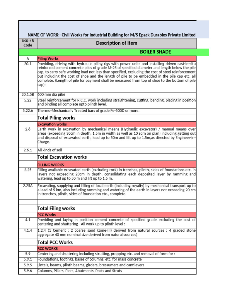 BOQ-1 | PDF | Deep Foundation | Concrete