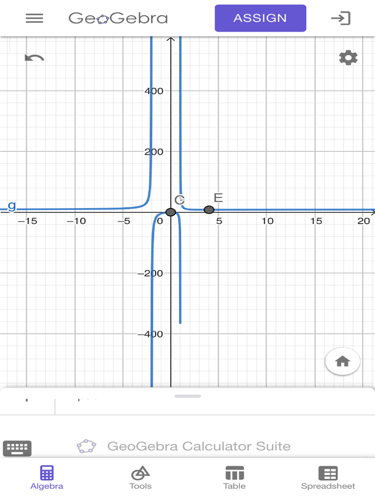 Calculator Suite - GeoGebra | PDF