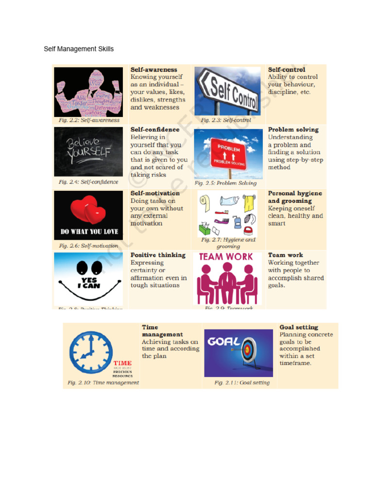 Essential Self Management Skills Guide | PDF