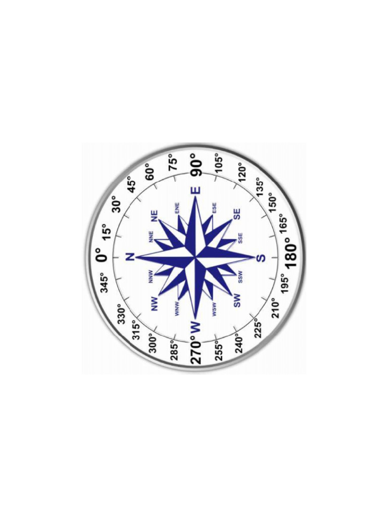 Compass | PDF
