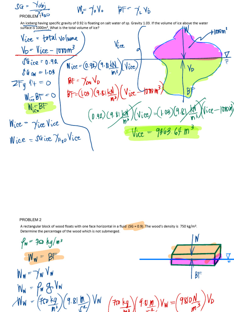 Buoyancy Problems | PDF | Home & Garden | Technology & Engineering