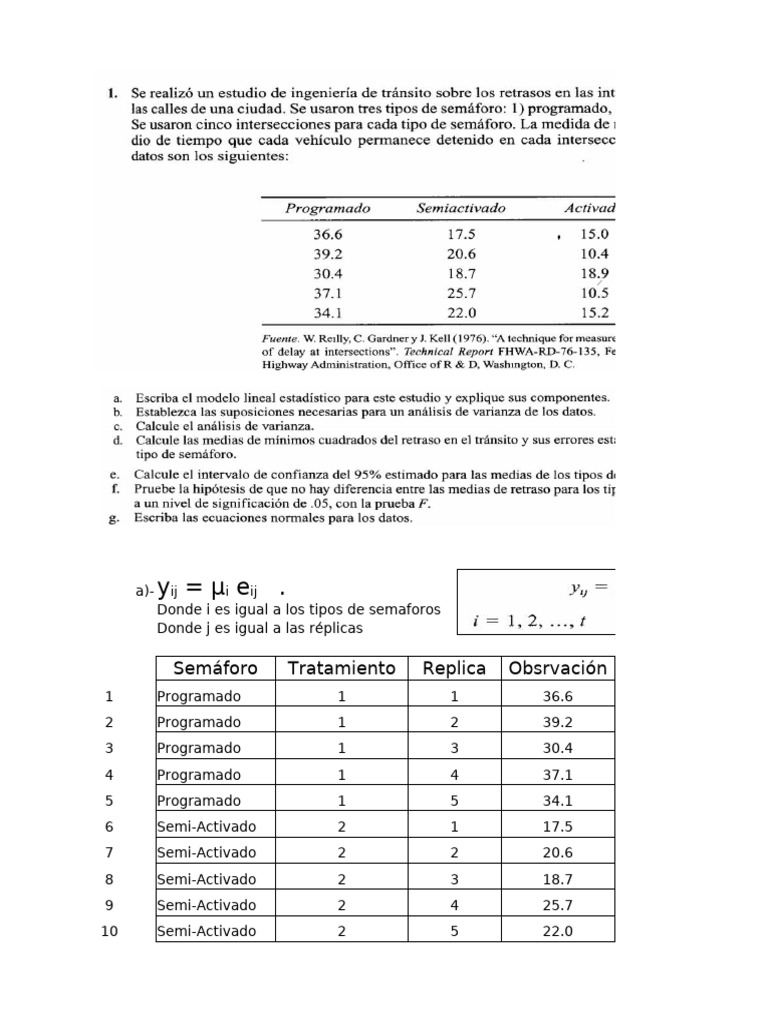 Practicas Del Ejercicios Del Capi - 2 | PDF | Análisis de variación | Diseño de experimentos