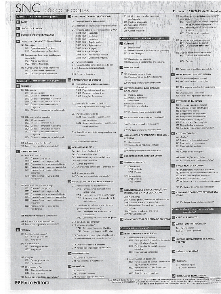 Quadro de Contas - SNC | PDF