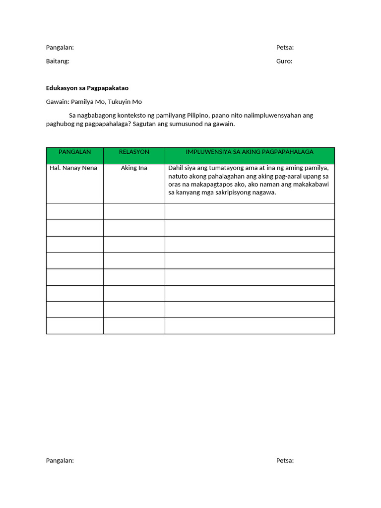 Modular Activities Grade 7 | PDF