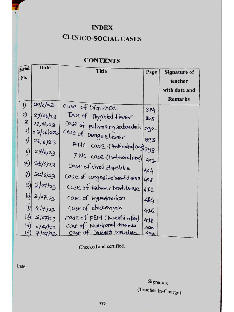 PSM Case Histories. (Posting) | PDF
