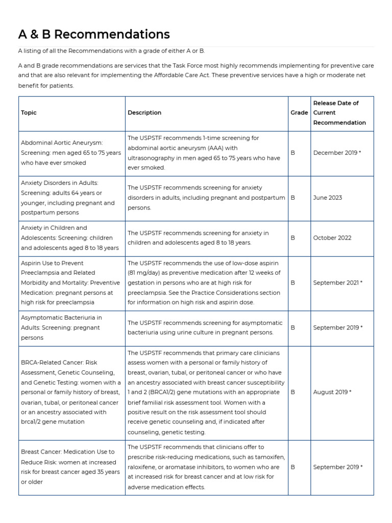 Uspstf Recommendations Aand B | PDF | Osteoporosis | Pregnancy