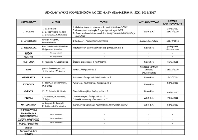 Podr kl3 16 17 | PDF