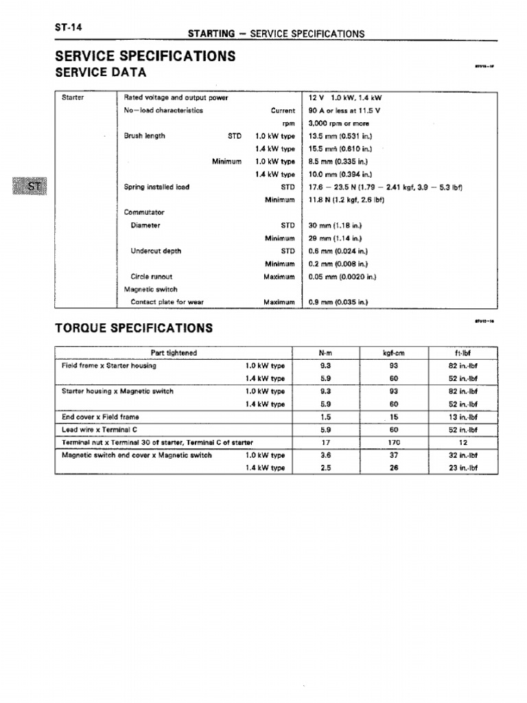 Service Specifications | PDF