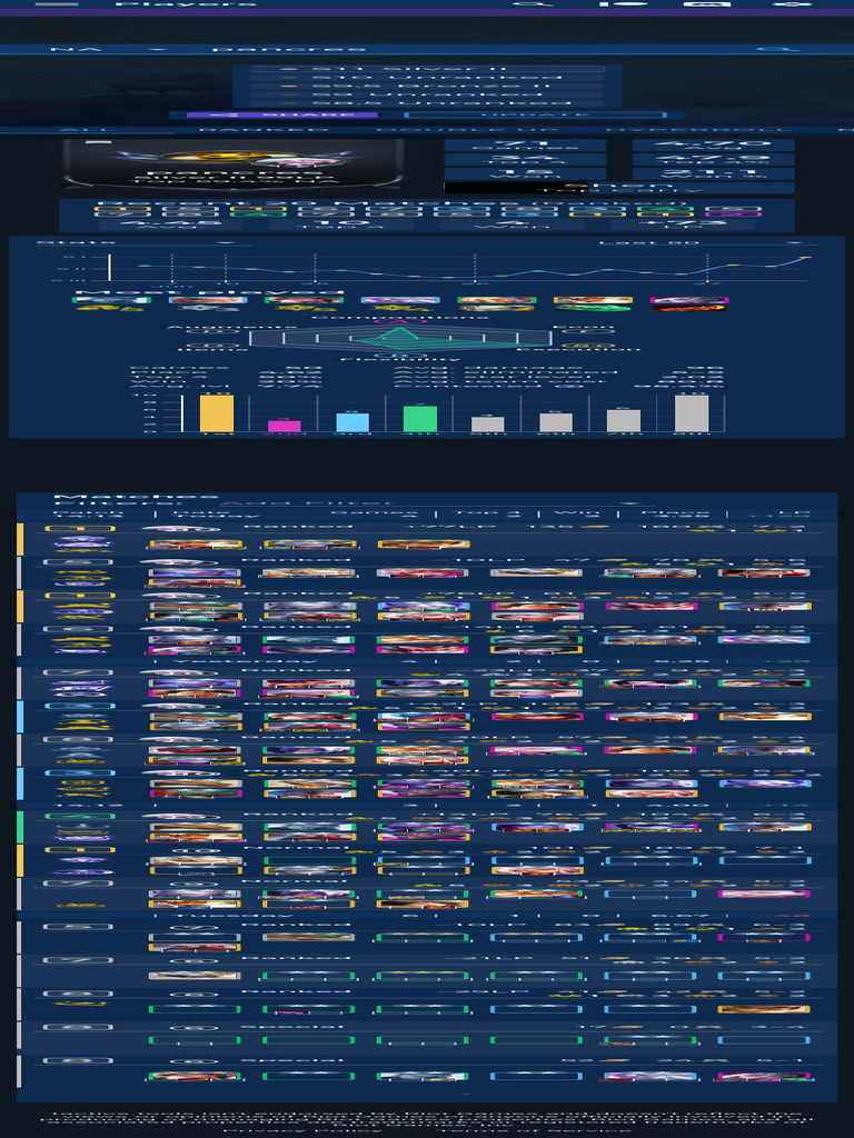 Pancres Player Stats and Match History For TFT | PDF