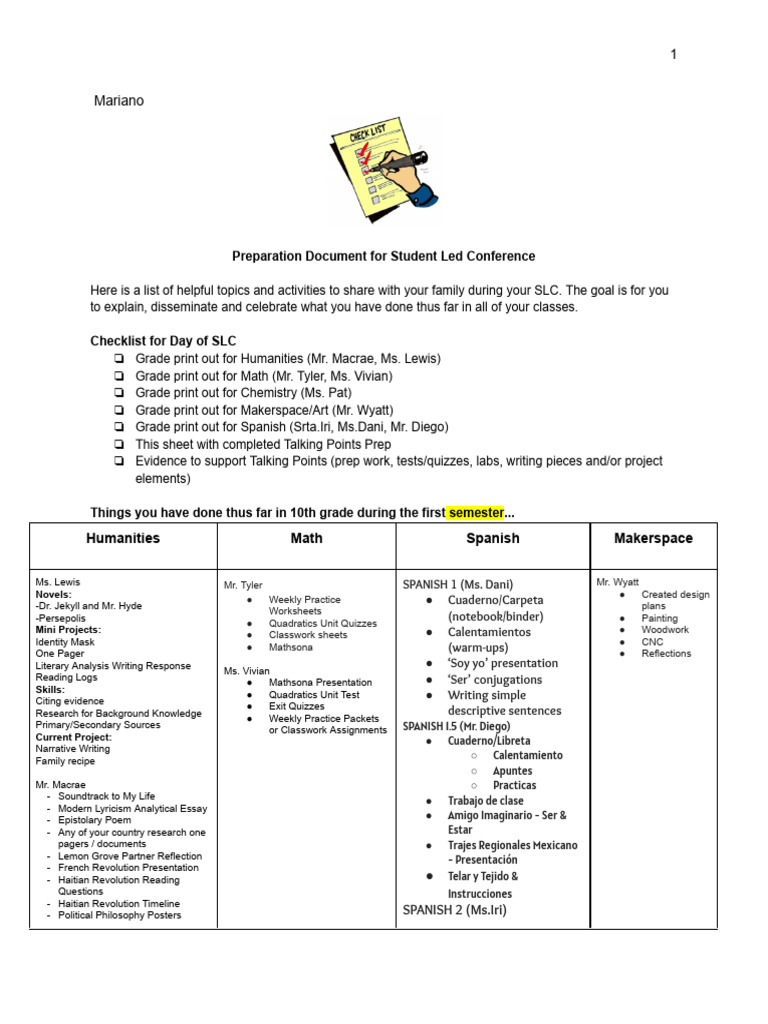 Mariano Anaya Reyes - SLC Prep Document 10th Grade - 2024-2025 (Macrae, Vivian, Wyatt, Dani ...