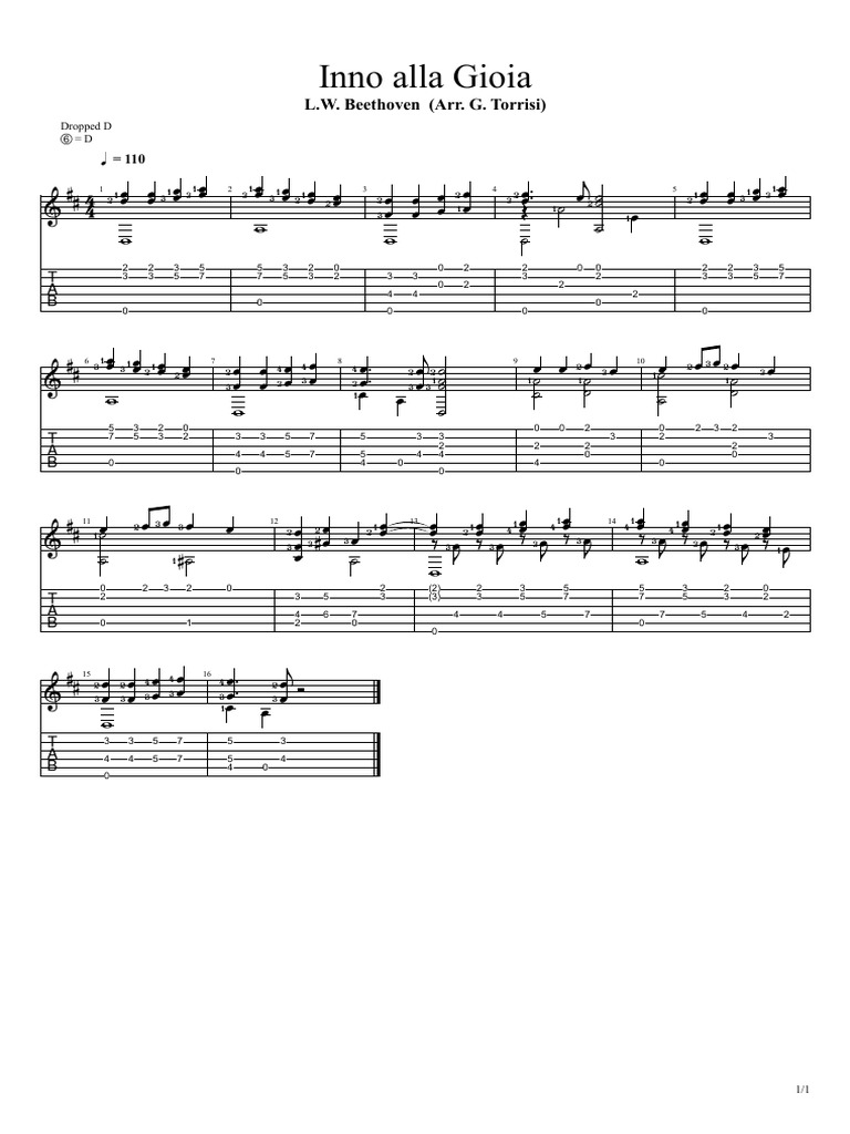 Inno Alla Gioia by L.W. Beethoven - Arr Tab by G.Torrisi - Guitar Pro ...