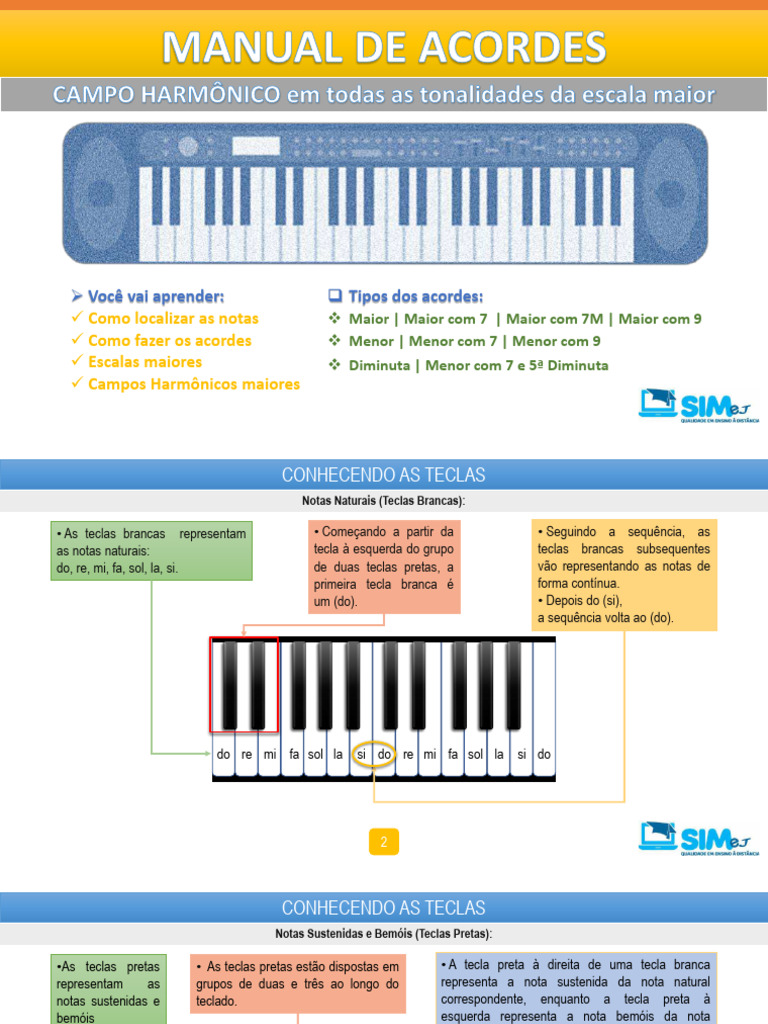 Manual de Acordes - Campo Harmônico - Teclado | PDF | Intervalo (música) | Acorde (música)