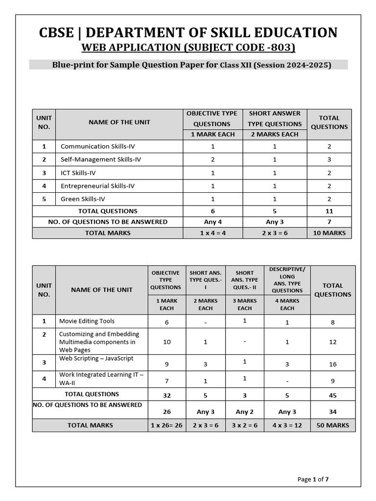 Class 12 Web Application Sample Paper 2025 | PDF | Websites | World ...