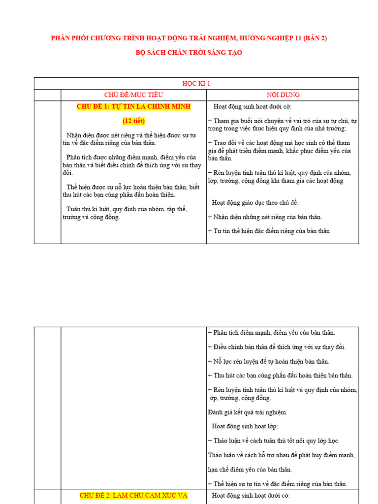 PPCT HDTN 11 - 2482023143232 | PDF