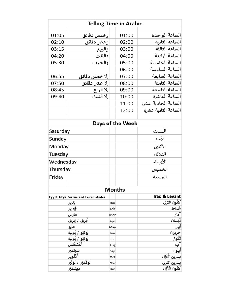 Arabic Time | PDF