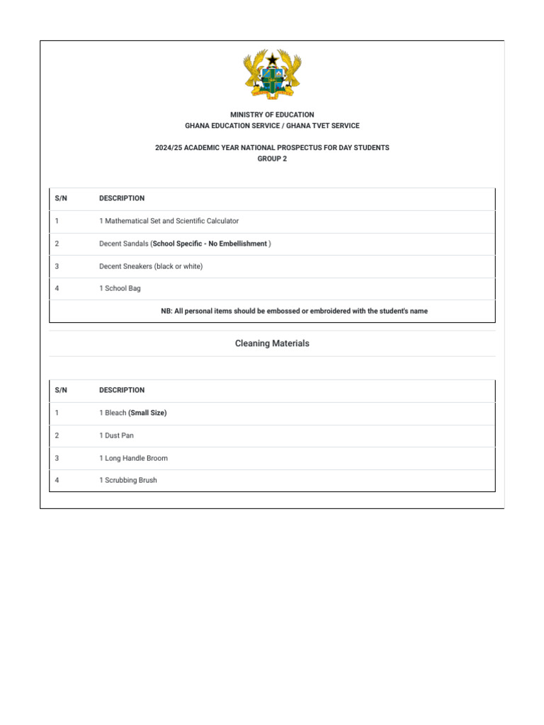 1 1 Mathematical Set and Scientific Calculator 2 Decent Sandals 3 ...