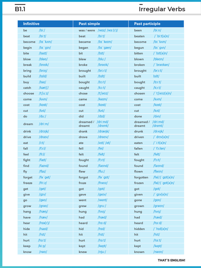IRREGULAR VERBS | PDF | Semantic Units | Linguistics