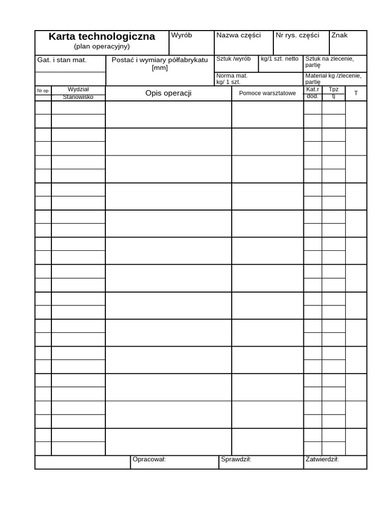 2 Karta Technologiczna | PDF