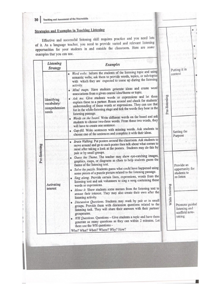 SPECIFIC-STRATEGIES-IN-TEACHING-LISTENING | PDF