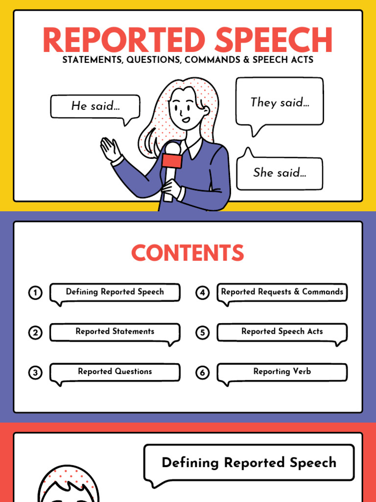 ETL Reported Speech Presentation | PDF | Question | Linguistic Typology