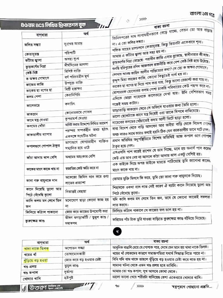 Encrypted Text Patterns Analysis | PDF