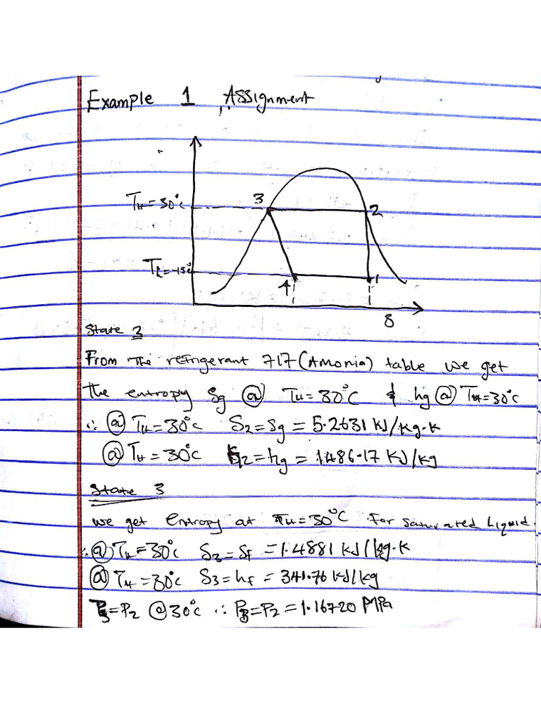 Are 409 Assignment | PDF