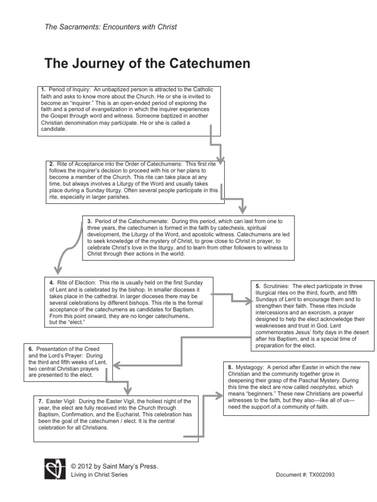 TX002093 2 Handout F The Journey of The Catechumen | PDF | Christian ...