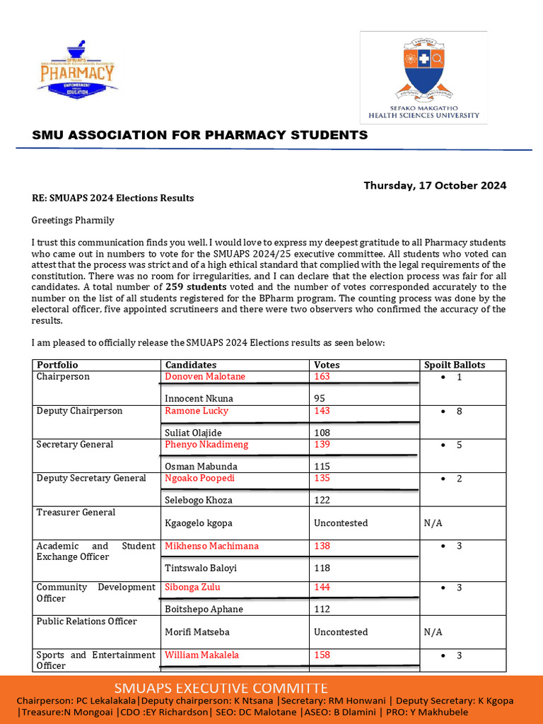 SMUAPS Official Elections Results 17 Oct 2024 | PDF | Accountability ...