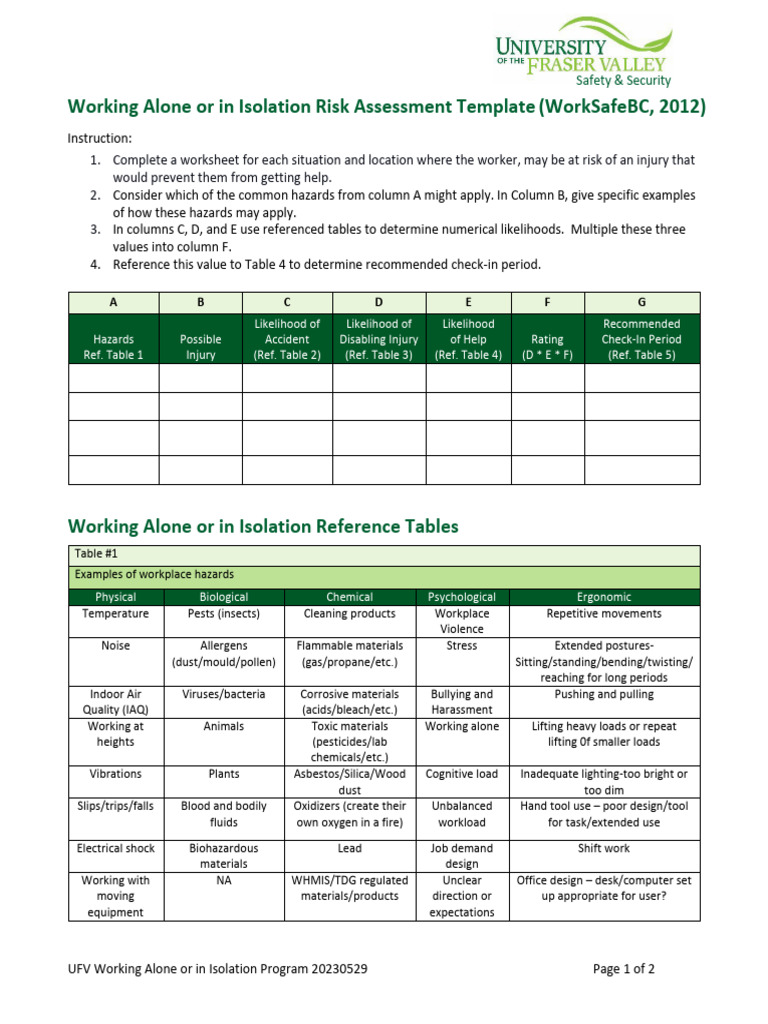WAOII Risk Assessment Template | PDF | Hazards | Workplace