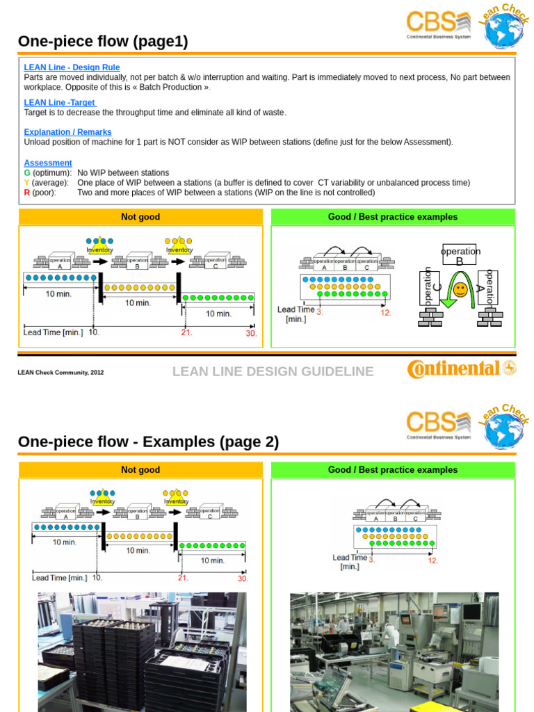 01 - One - Piece - Flow | PDF