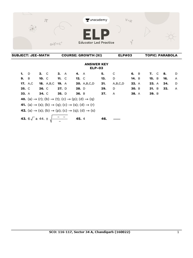 Parabola - (ELP-3) - Answerkey | PDF