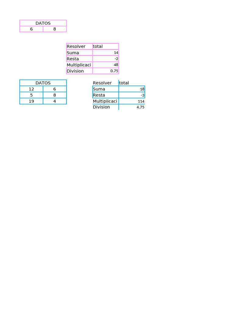 Practicas de Sumas, Restas, Multiplicacion, Division | PDF
