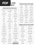 Character Traits Word Wall Guide | PDF