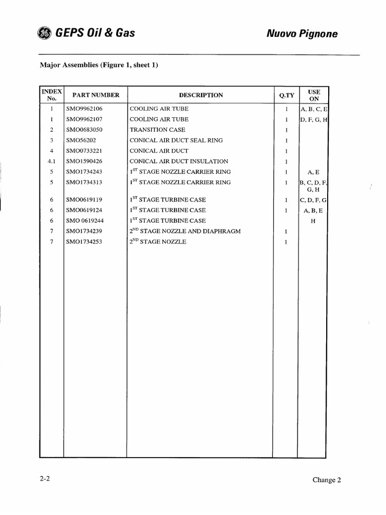 HSPT - Major Assemblies (Fig 1) | PDF